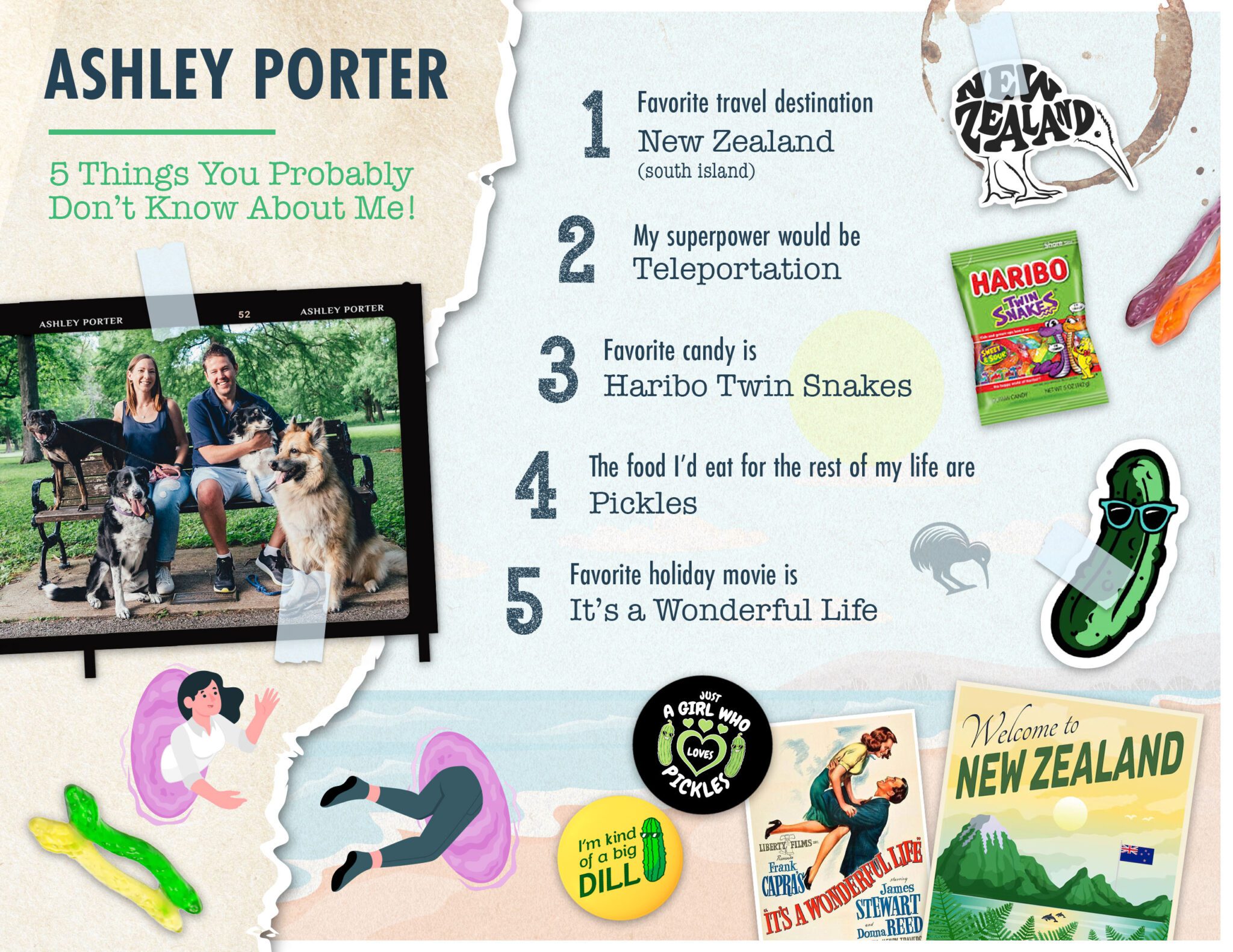 Ashley Porter - Moneta