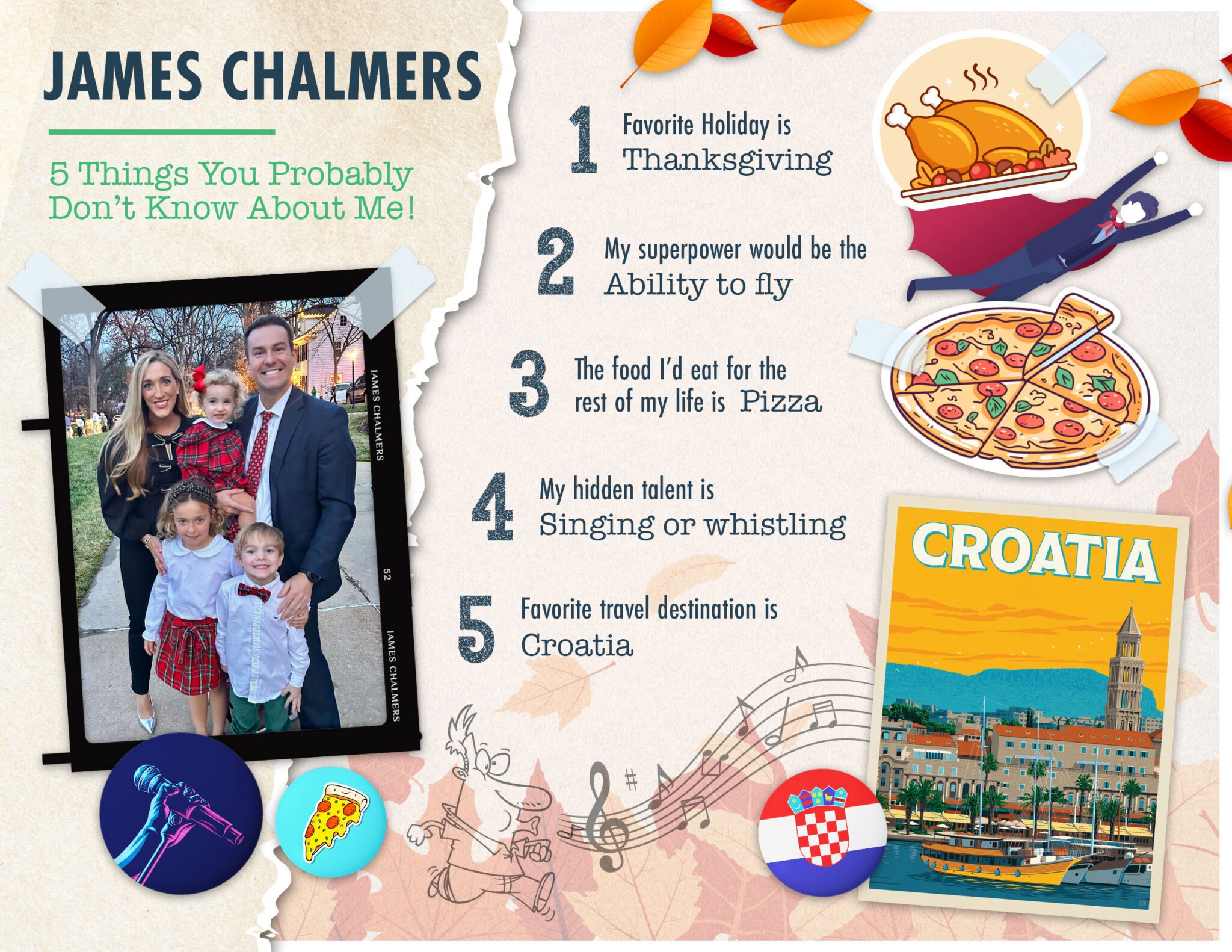 James Chalmers - Moneta